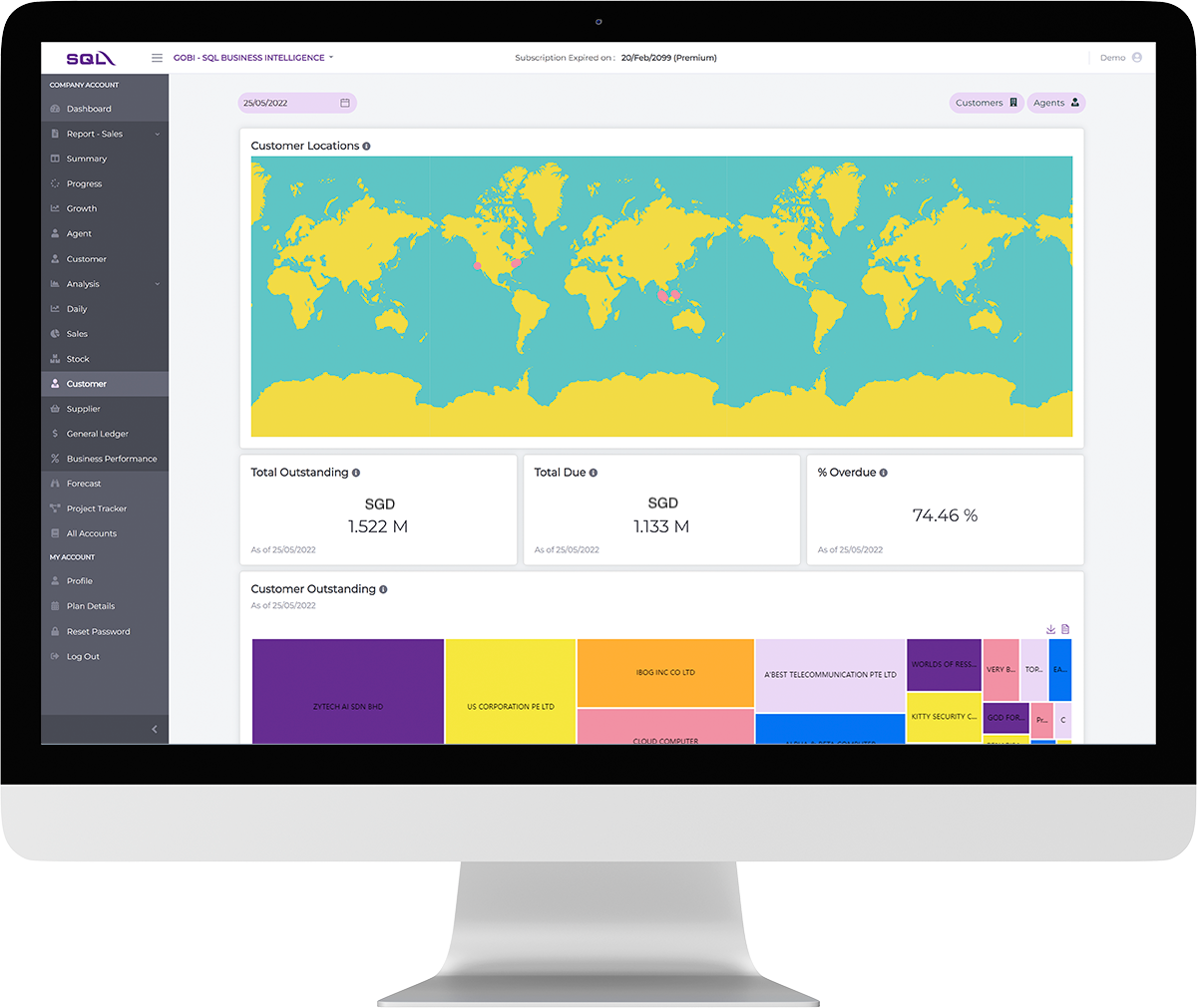 SQL Dashboard – E Stream MSC